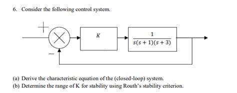 Solved 6 Consider The Following Control System Ss1s 3