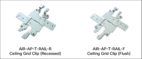 Cisco Catalyst 9120 Access Point Deployment Guide Cisco