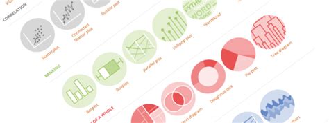 How To Build A Network Diagram With React And D3