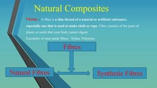 Unit 1 Introduction To Compositespptx
