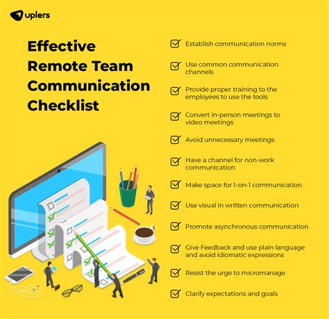 Remote Team Communication Best Practices 11 Valuable Strategies And