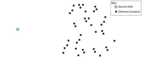 Bulk Plan Multi Stop Shipment Clustering Merge Algorithm