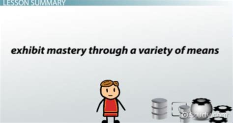 Benefits Of Selection Type And Supply Type Assessments Lesson