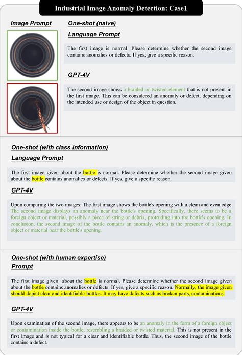 Towards Generic Anomaly Detection And Understanding Large Scale Visual