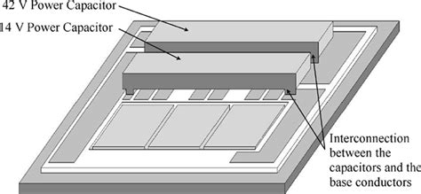 Placement Of The Two Converter Capacitors Download Scientific Diagram