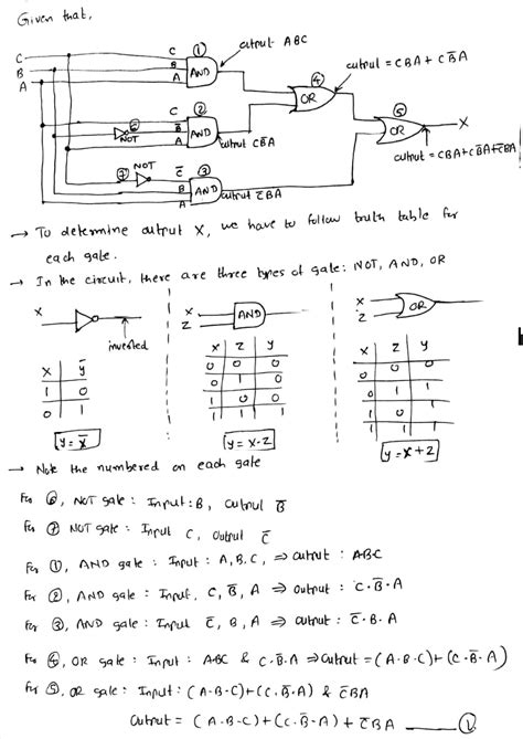 Solved The Logic Circuit Shown In Figure 4 1 Has Three Inputs C B And A With C As The Msb