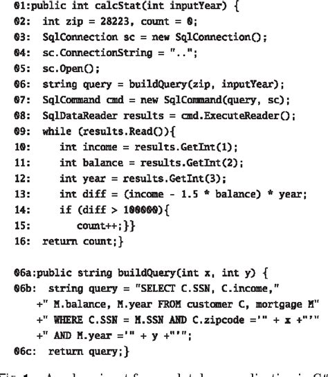 Figure 1 From Guided Test Generation For Database Applications Via