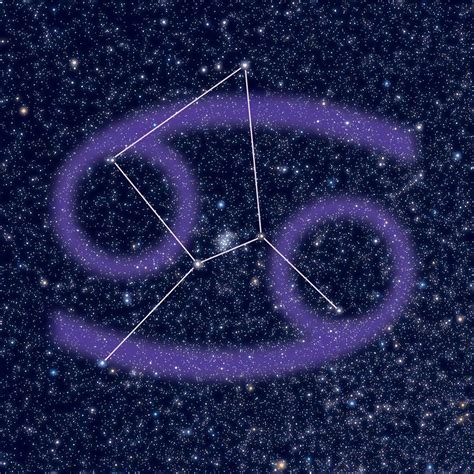 ¿cuál Es El Mejor Signo Del Zodiaco
