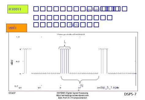 Dsp 5 The Discrete Fourier Transform Dft Cesd