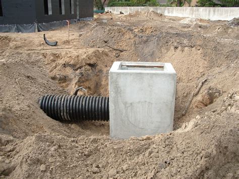 Catch Basin Installation For Efficient Drainage