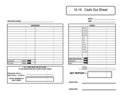 Cash Drawer Count Sheet Template Best Templates Resources