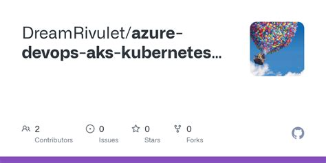 Github Dreamrivuletazure Devops Aks Kubernetes Terraform Pipeline