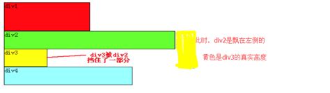 Html、 Css、 Javascript三者的关系 1 Momo8238 博客园