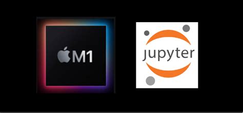 Install Jupyter Notebook Mac Pianooperf