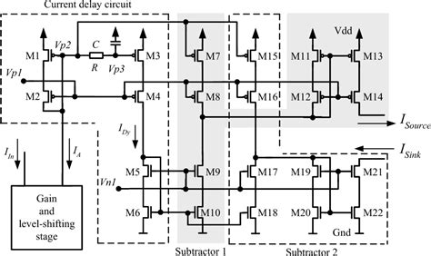 Figure From New CMOS Current Mode Amplitude Shift Keying Demodulator ASKD Dedicated For