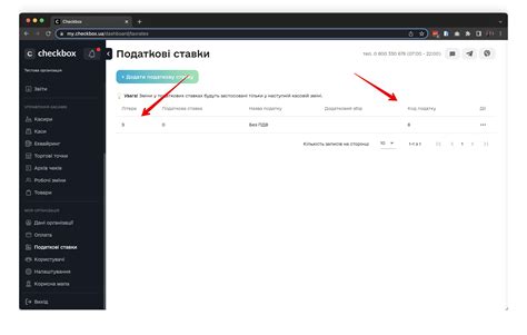 Checkbox Wordpress Plugin
