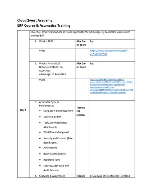 Modules For Erp And Acumatica Download Free Pdf Business