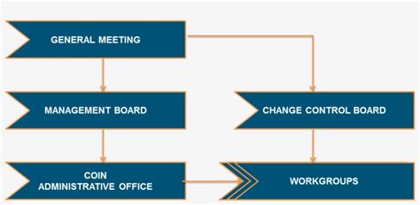 Structure Asset 1292x572 Png Download Pngkit