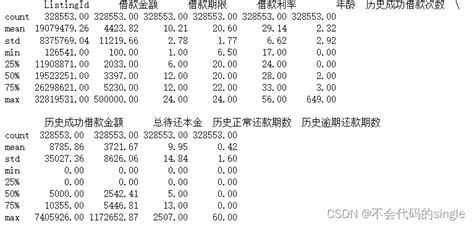 Dfdescribe输出数据不以科学计数法类型输出 Csdn博客