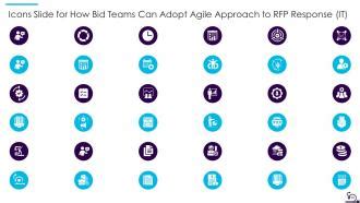 How Bid Teams Can Adopt Agile Approach To RFP Response IT Powerpoint Presentation Slides