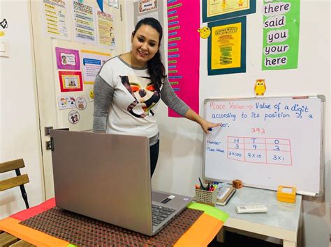 Uses Of Tools In A Virtual PYP Classroom International Babe In Hyderabad