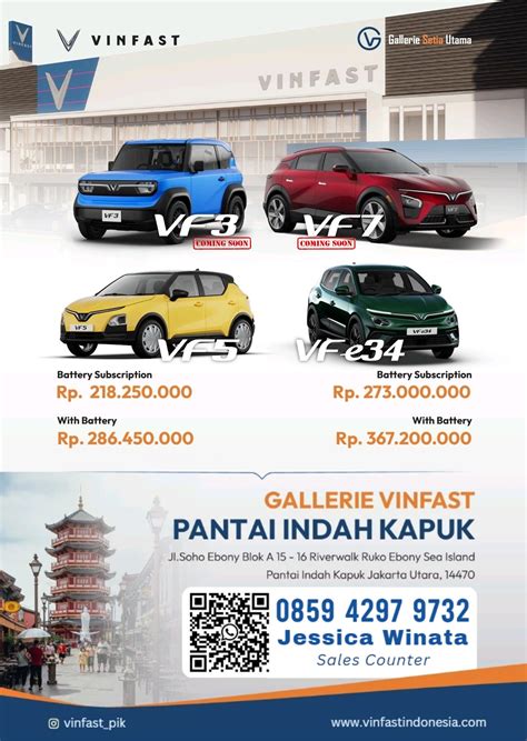Harga Vinfast Indonesia Vinfast Indonesia