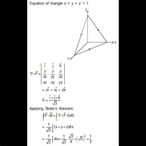 The Line Integral Of The Vector Field