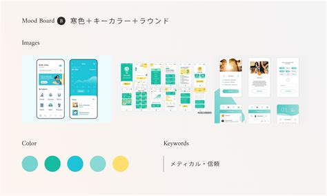 デザインボードで、スマホアプリのuiの方向性を定めよう。参考となるギャラリーサイト Kohimoto Labo