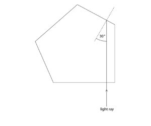 IGCSE Physics Waves Past Papers Exam Questions Edexcel Colour My Learning