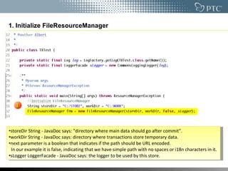 Transactional File System In Java Commons Transaction PPT