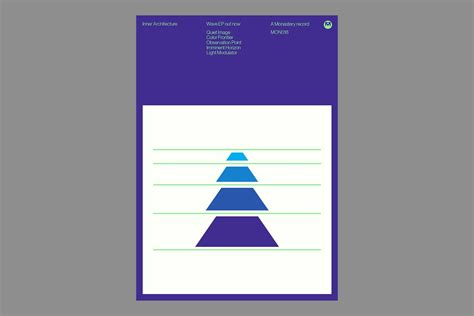 Inner Architecture Rationale