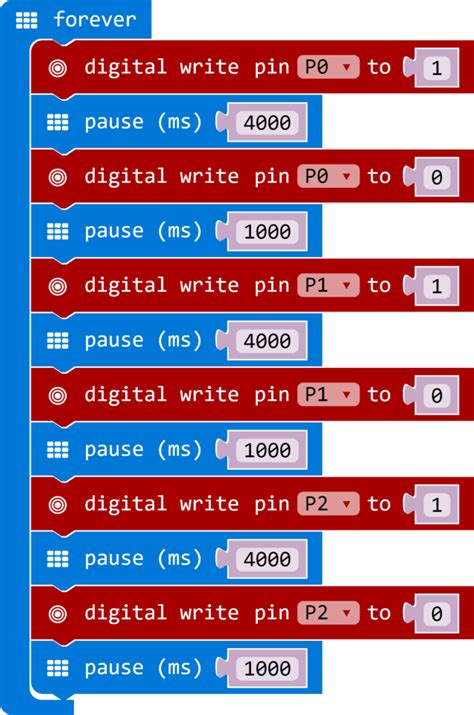 Microbit Traffic Light Example