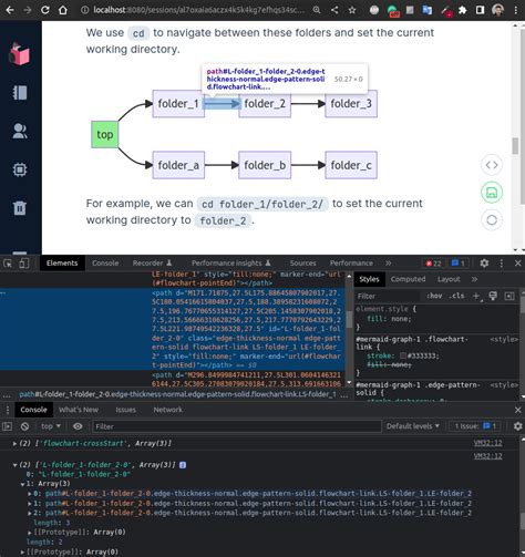 Mermaid Duplicating Ids · Issue 1440 · Livebook Devlivebook · Github