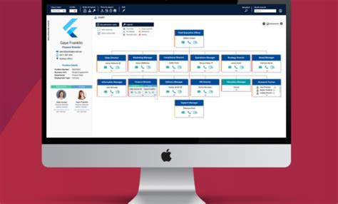 4 Big Wins Of Automating Org Charts And Hr Reports Mastering Sap