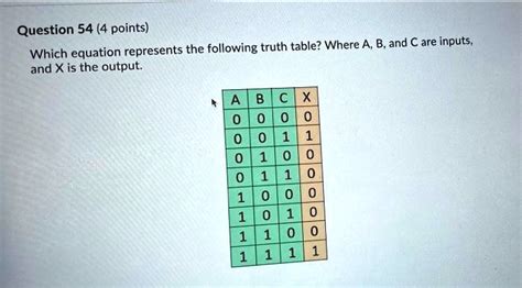 Solved Question 54 4 Points Which Equation Represents The Following