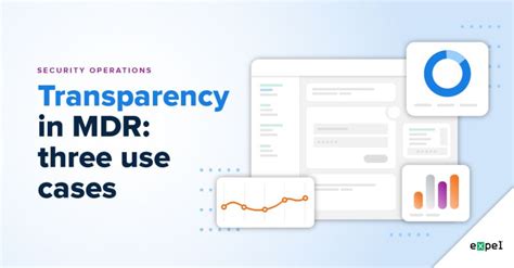 Laura Kar On Linkedin Transparency In Mdr Three Use Cases