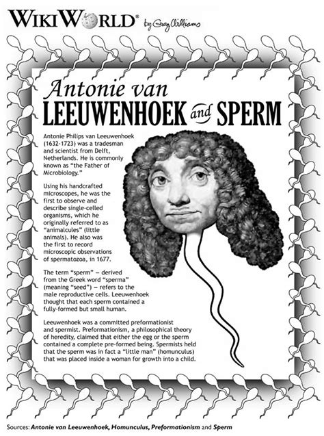 Antonie Van Leeuwenhoek Nicholas Avery