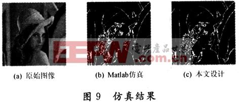 Sobel边缘检测的fpga实现 2 微波eda网
