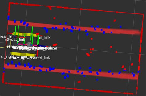 Field Robot Event 2022 Proceedings Kamaro Engineering Ev