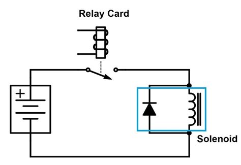Flyback Diode Switch Protection At Nathaniel Ackerman Blog
