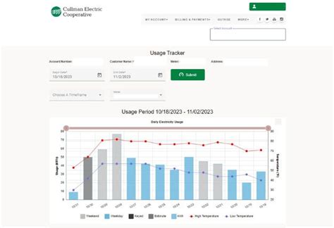 Member Portal App Cullman Electric Cooperative