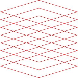 Pubconcierge IpV4 Subnet Cheat Sheet