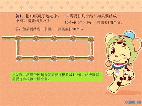 二年级剪绳子和锯木头 word文档在线阅读与下载 免费文档
