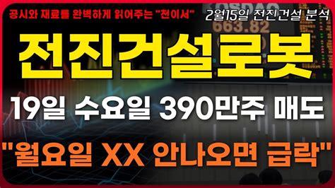 전진건설로봇 주가전망 19일 수요일 390만주 물량 투척 나온다월요일 이 흐름 안나오면 주가 급락우크라재건관련주 Youtube