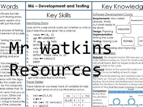 Gcse Computer Science Knowledge Organiser Development And Testing