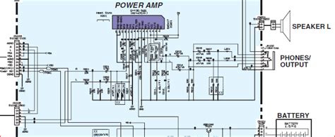 Yamaha Psr 323 Malfunctioning Synth Repair Syntaur Forums