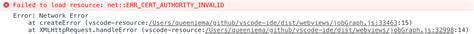 Webview Cannot Bypass Self Signed Certificate Error Issue Microsoft Vscode GitHub