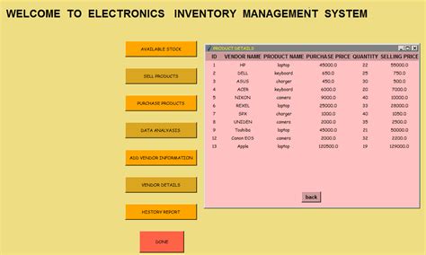 GitHub Deepalipawade Python Mini Project Inventory Management System Inventory Management
