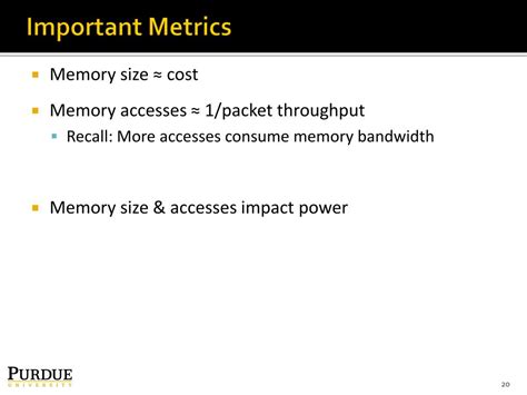 Ppt Efficuts Optimizing Packet Classification For Memory And Throughput Powerpoint