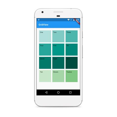 Github Sumeetbhutgridview